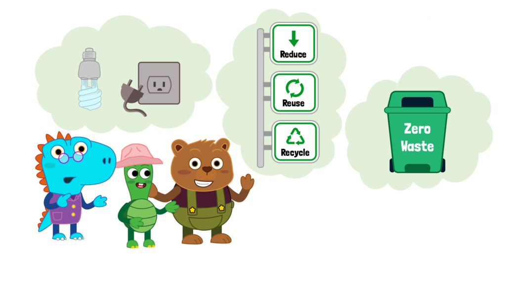 Teaching “My Green School” in a First Grade Classroom – Singapore Green ...